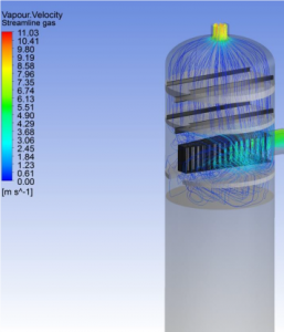 Feed Inlet Devices - AMACS