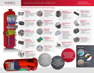 Phase Separations - AMACS